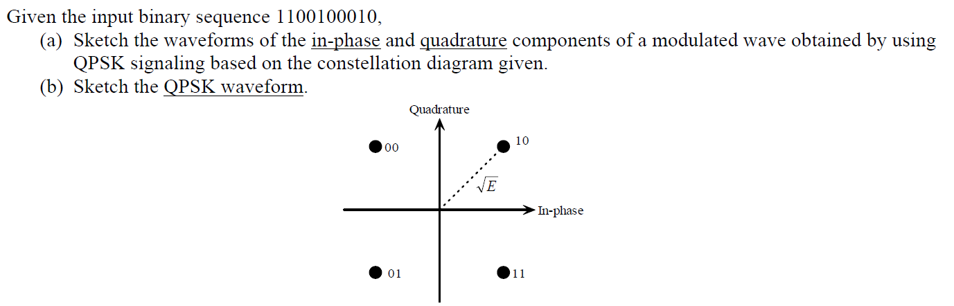Solved Given The Input Binary Sequence 1100100010 A 7584