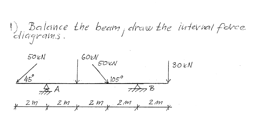 Solved 1) Balence the beam, draw the iuterial force | Chegg.com