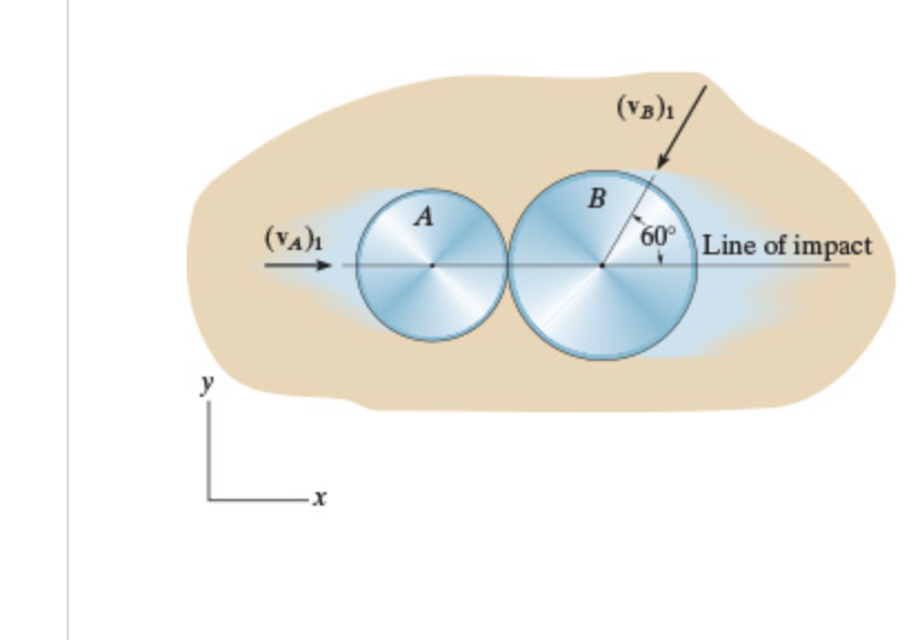 Solved The two disks A and B have a mass of 4 ﻿kg and 5 ﻿kg, | Chegg.com