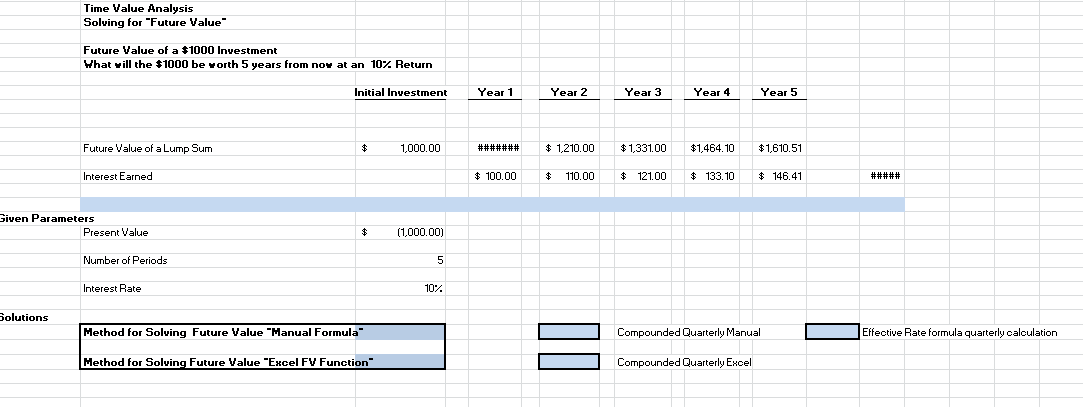 1.Solve for Future Value using the data above (Excel | Chegg.com