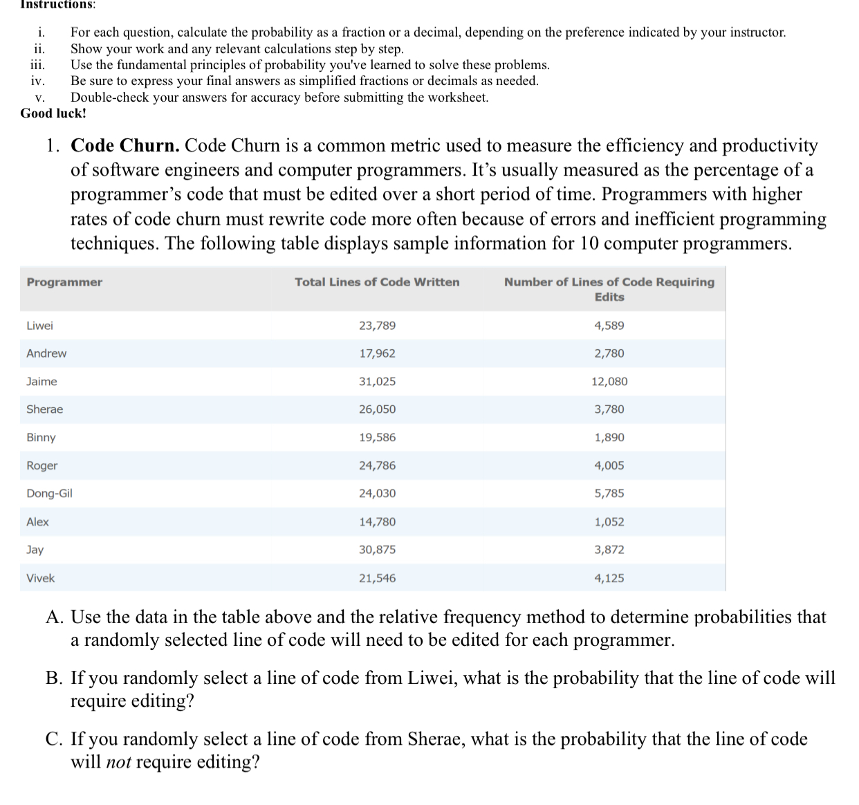 Solved D. Which programmer has the lowest probability of a | Chegg.com