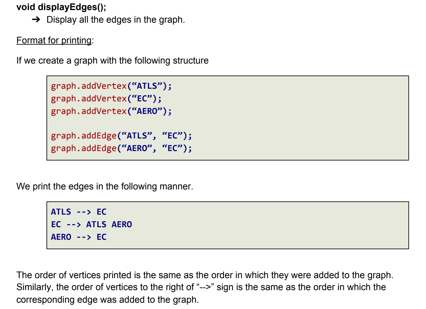 Graph Class Your code should implement graph | Chegg.com