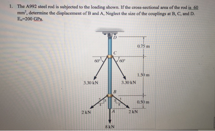 Solved The A992 steel rod is subjected to the loading shown. | Chegg.com