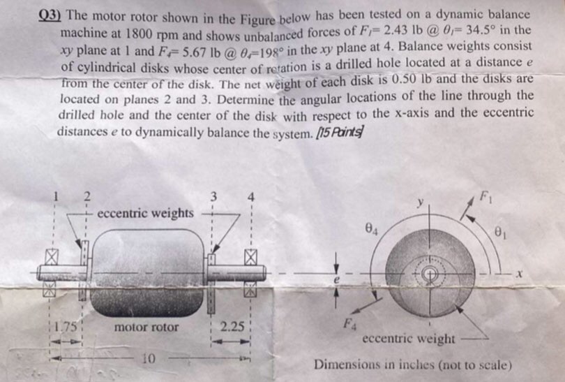 Solved Q3) The motor rotor shown in the Figure below has | Chegg.com
