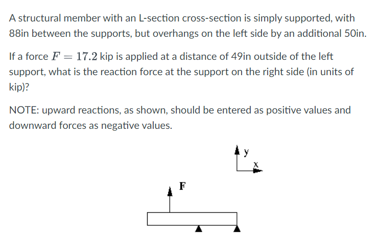 Solved A structural member with an L-section cross-section | Chegg.com