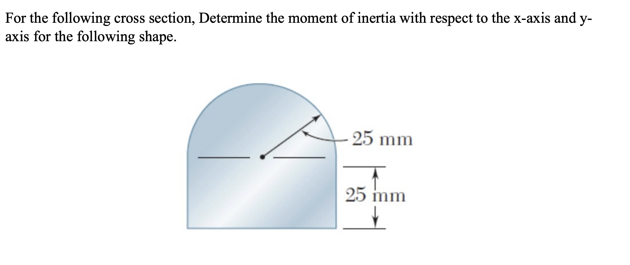 For the following cross section, Determine the moment | Chegg.com