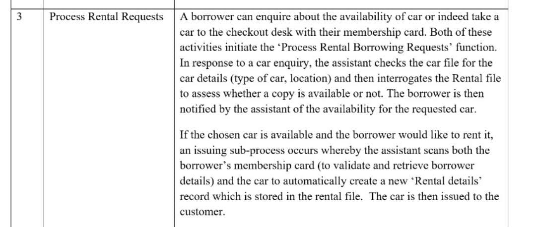 Solved I need help with the Structured English. I repeat i | Chegg.com