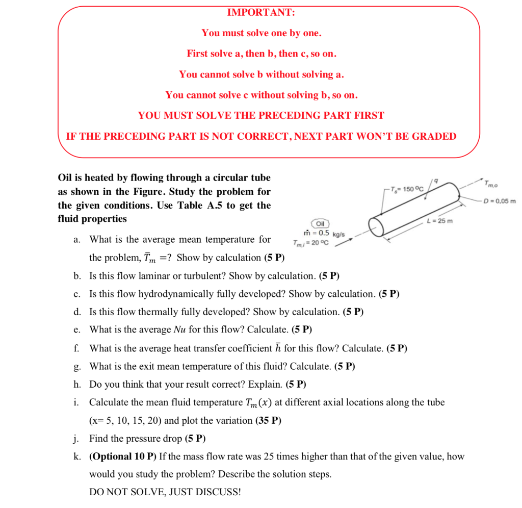Solved 1000 Appendix A . Thermophysical Properties of Matter | Chegg.com