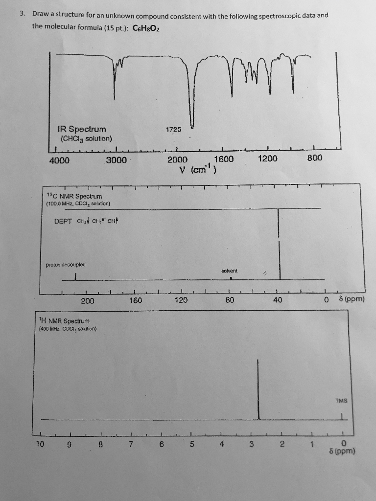 Solved Draw a structure for an unknown compounds consisten | Chegg.com