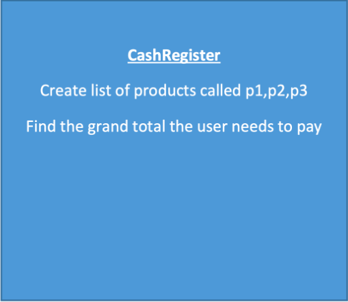 Solved Create an application based on OOP for the Store with | Chegg.com
