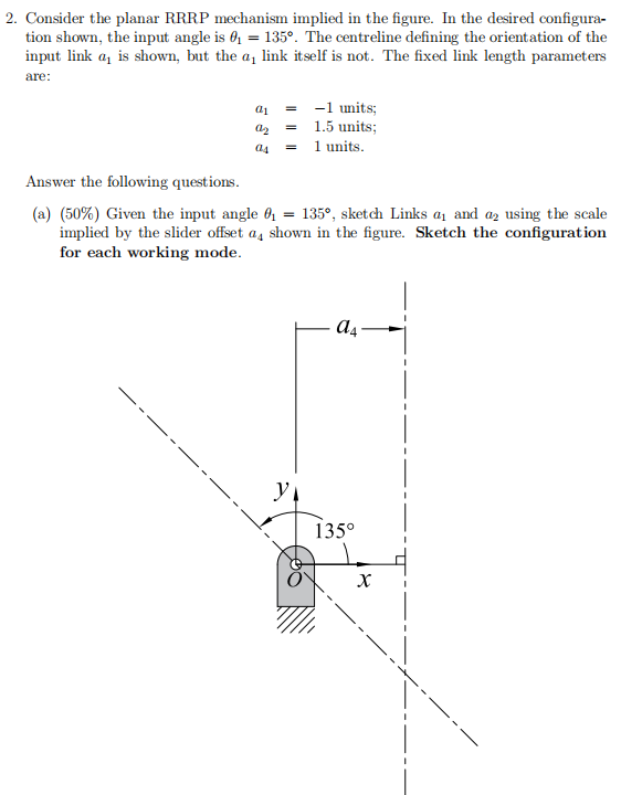 Consider the planar RRRP mechanism implied in the | Chegg.com