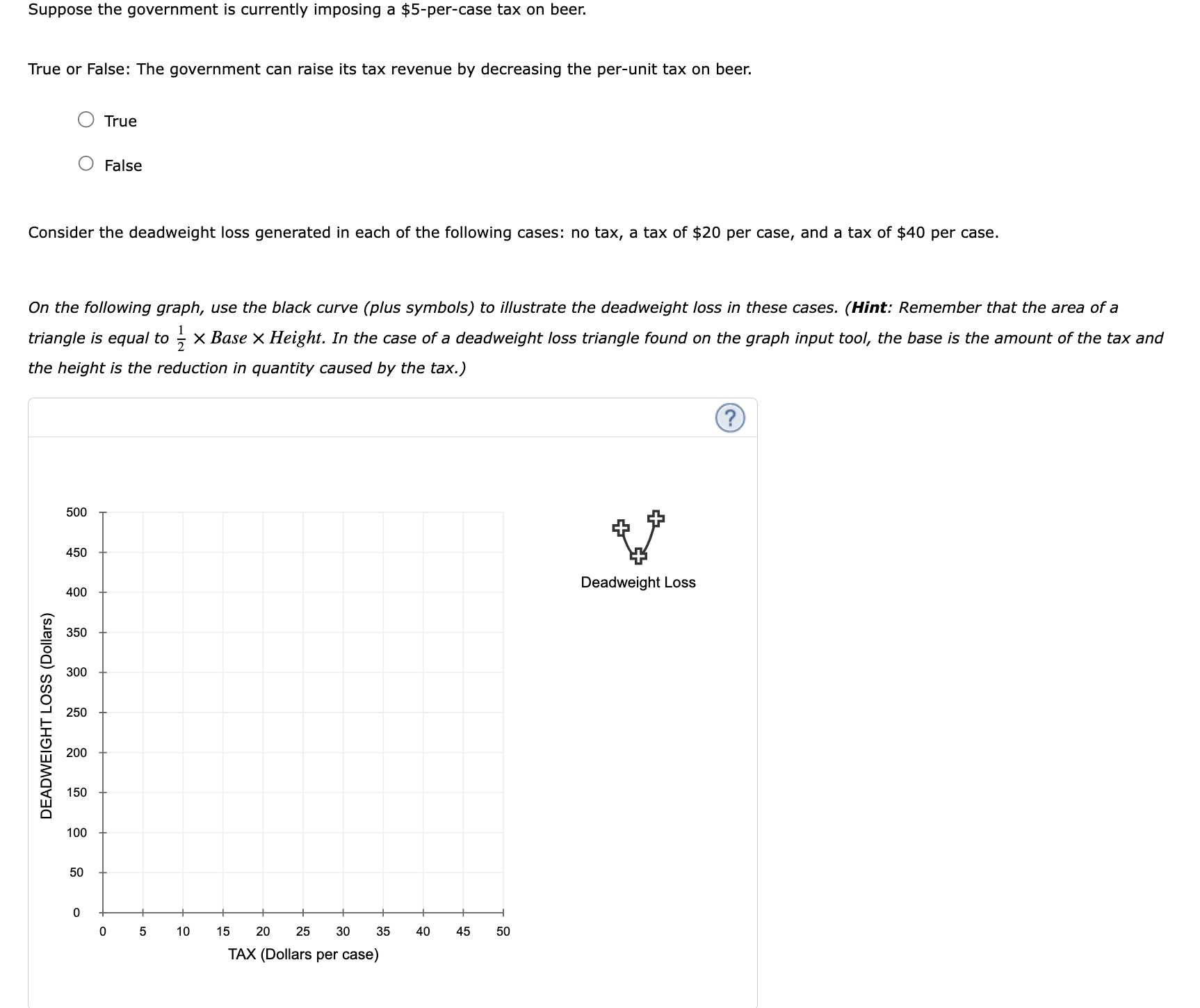 Solved 4. The Laffer curve Government-imposed taxes cause | Chegg.com