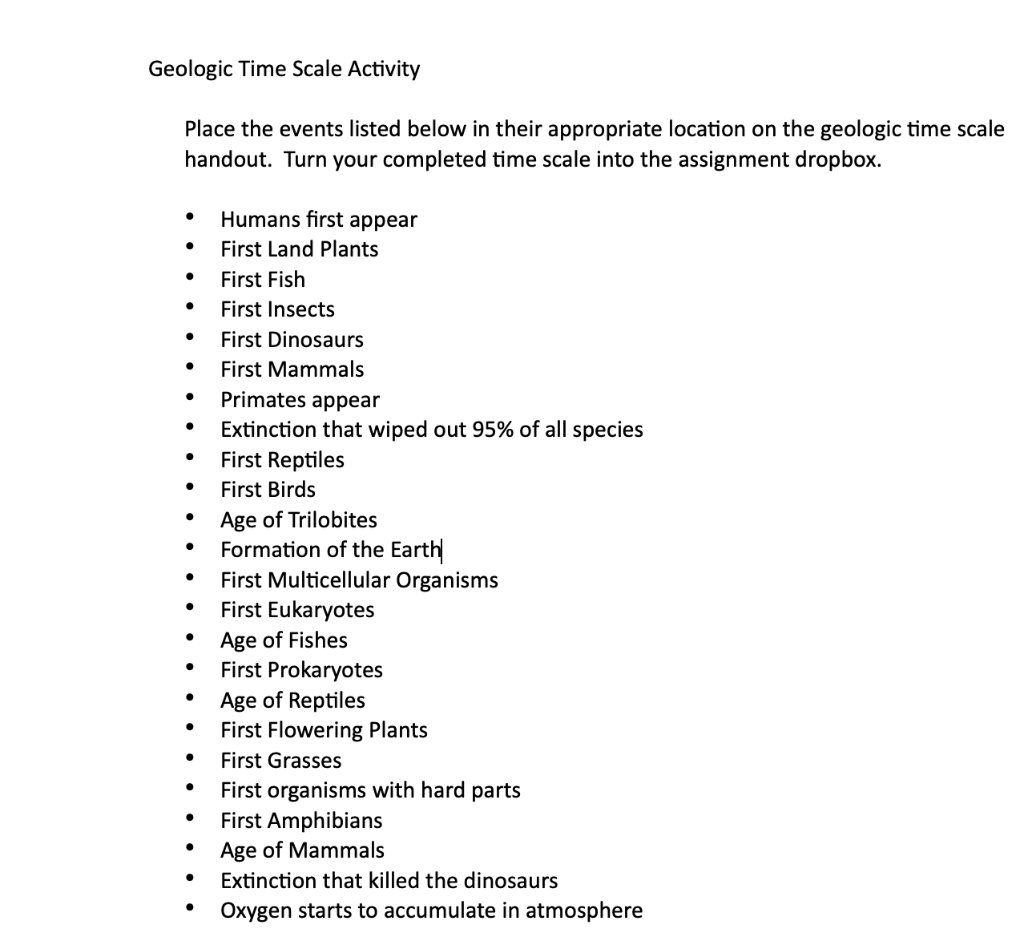 Solved Geologic Time Scale Activity Place the events listed | Chegg.com