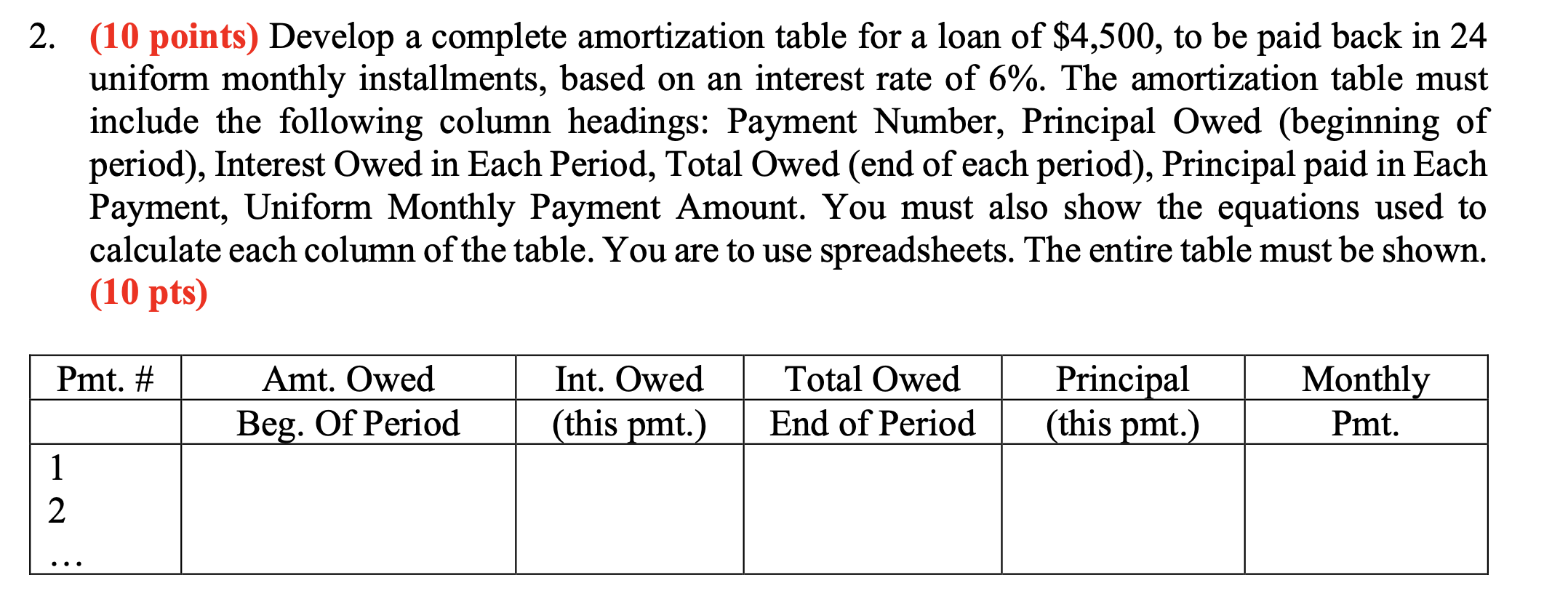 Solved (10 points) Develop a complete amortization table for | Chegg.com