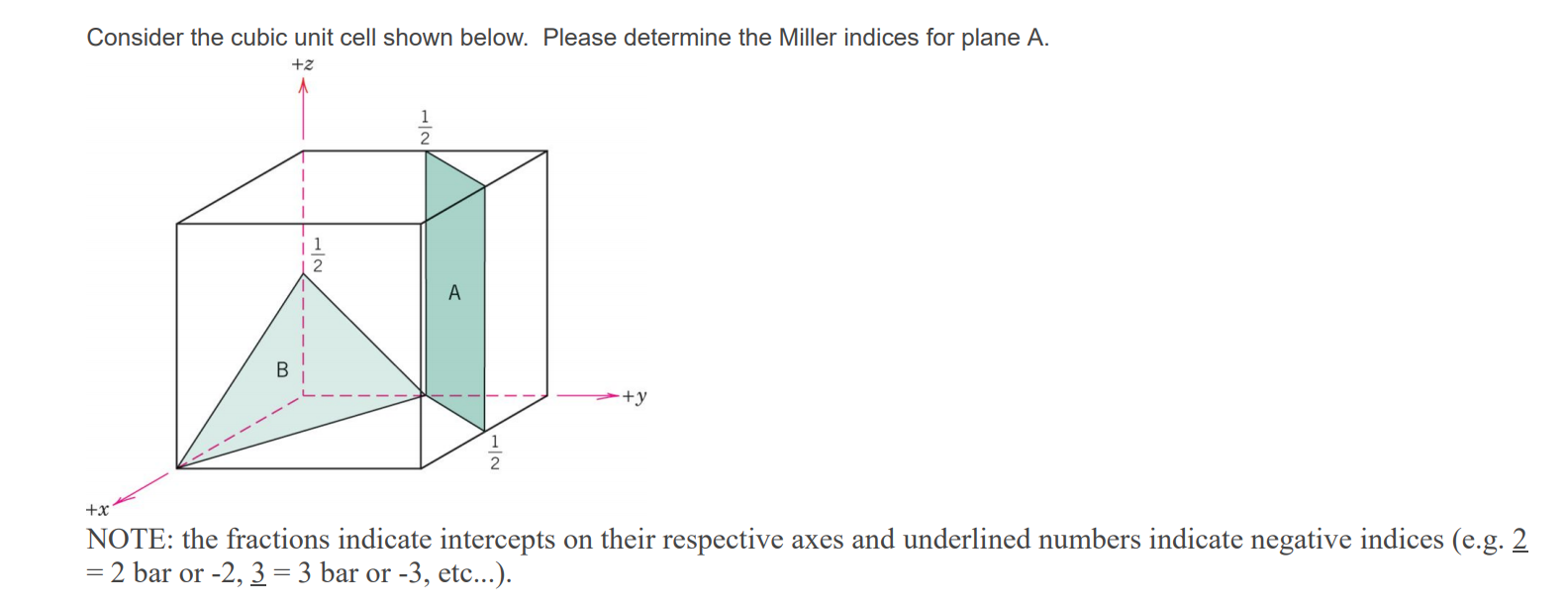 Solved Consider the cubic unit cell shown below. Please | Chegg.com