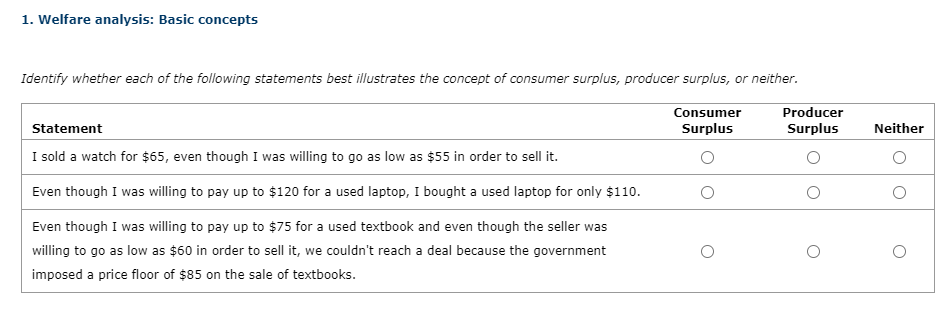 Solved 1. Welfare analysis: Basic concepts Identify whether | Chegg.com