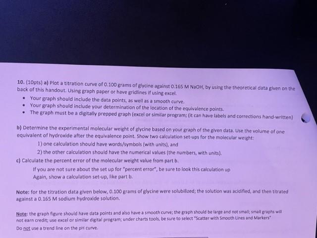 Solved 10. (10pts) a) Plot a titration curve of 0.100 grams | Chegg.com