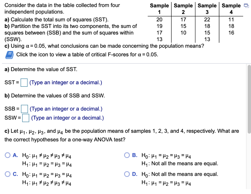 Solved Consider the data in the table collected from four | Chegg.com