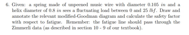 6. Given: a spring made of unpeened music wire with | Chegg.com