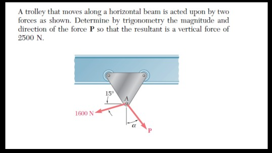 Solved A trolley that moves along a horizontal beam is acted | Chegg.com
