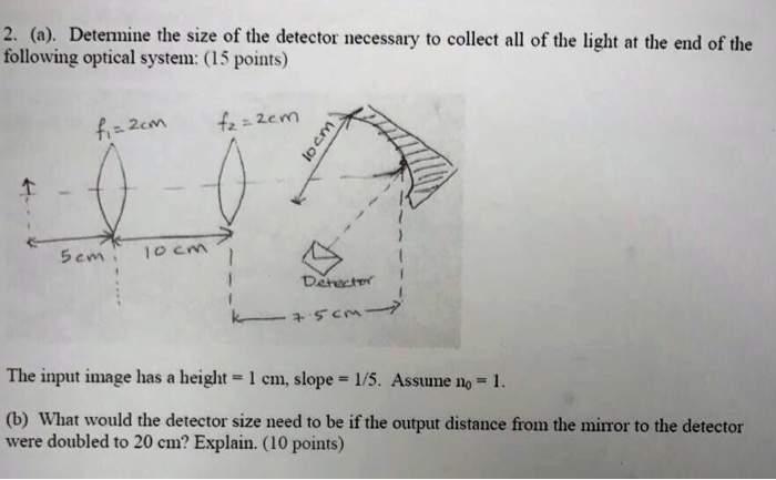 2. (a). Determine the size of the detector necessary | Chegg.com