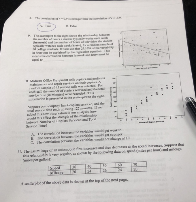 Solved 8. The correlation of r-0.9 is stronger than the | Chegg.com