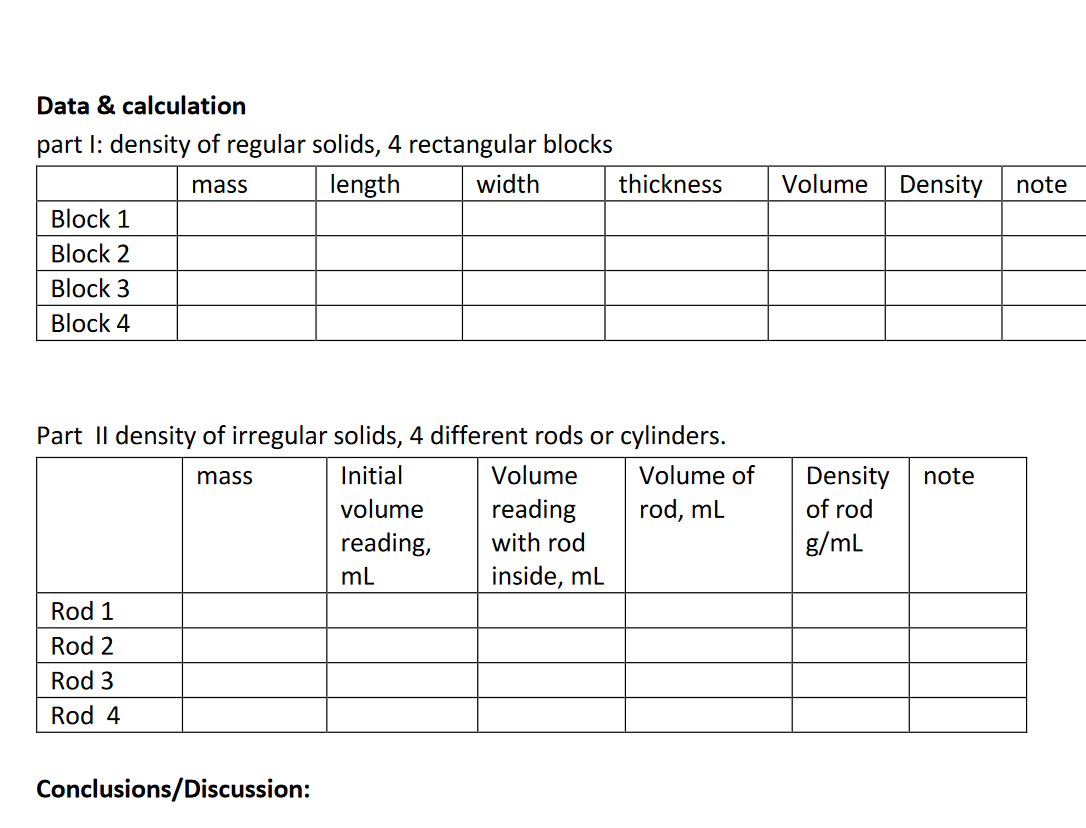 Lab 4 Density of matter Data & calculation part I: | Chegg.com