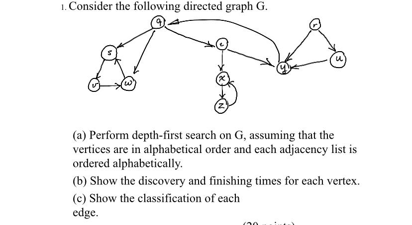 Solved 1. Consider the following directed graph G. u w X (a) | Chegg.com