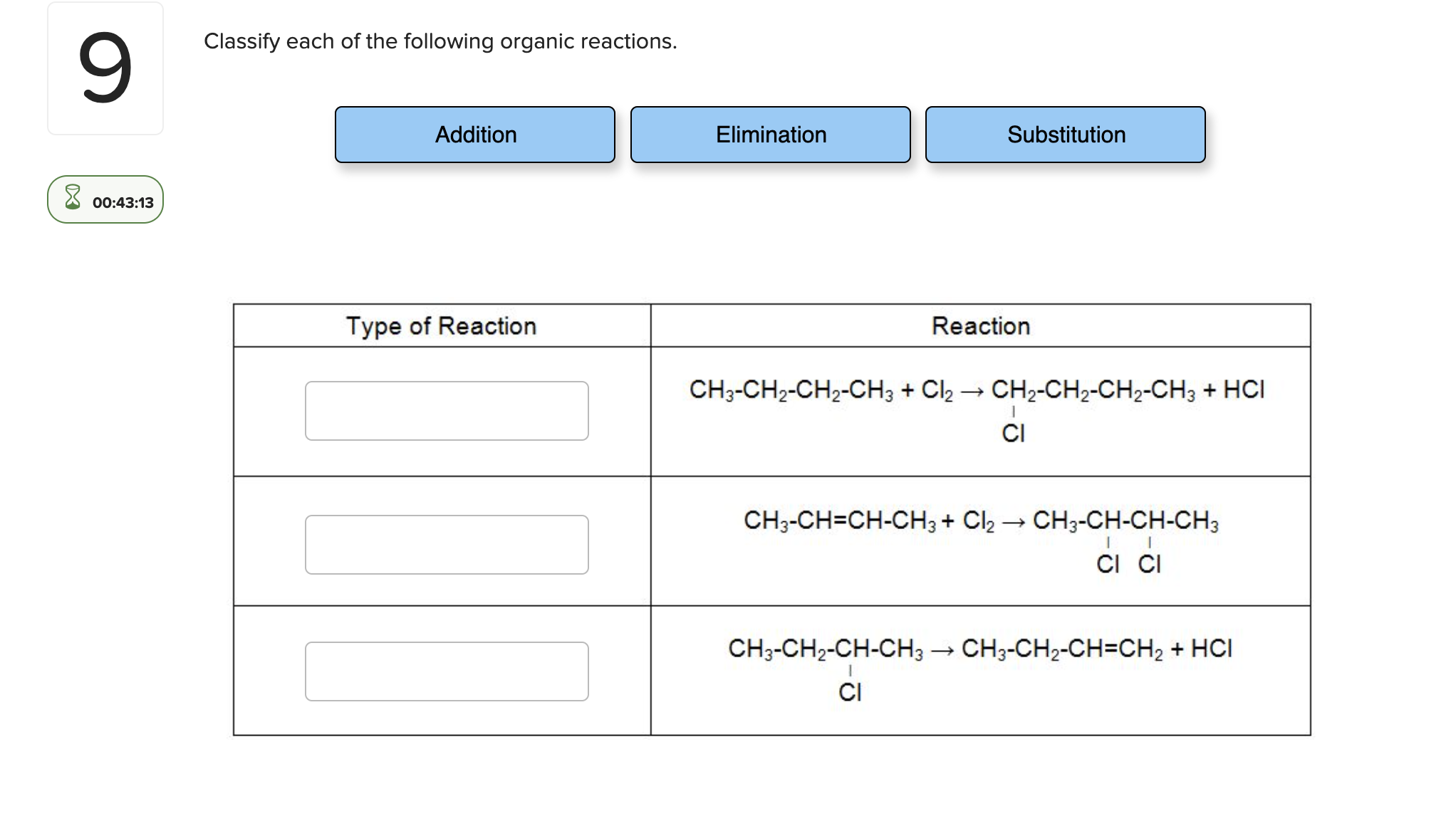 Solved Classify each of the following organic reactions. | Chegg.com