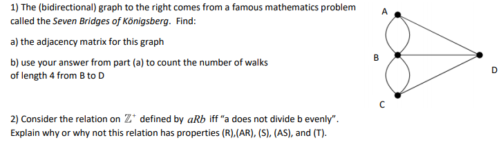 Solved 1) The (bidirectional) graph to the right comes from | Chegg.com