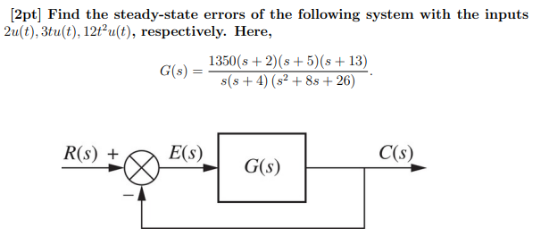 Solved [2pt] Find the steady-state errors of the following | Chegg.com
