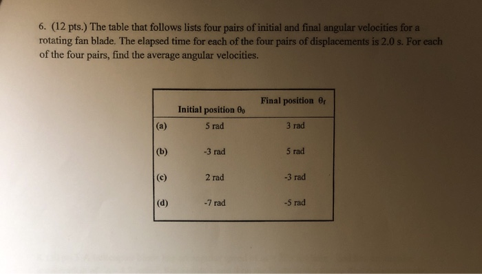 Solved 6. (12 pts.) The table that follows lists four pairs | Chegg.com