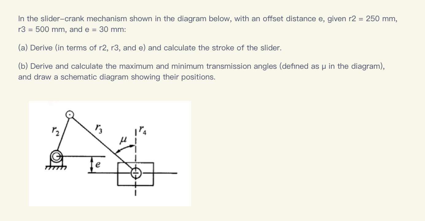 Solved In the slider-crank mechanism shown in the diagram | Chegg.com