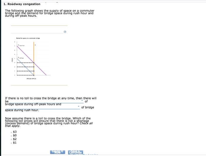 Solved 1. Roadway congestion The follo bridge and the demand | Chegg.com