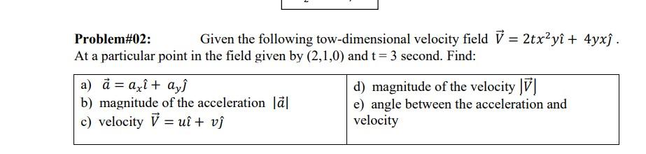 Solved = Problem#02: Given the following tow-dimensional | Chegg.com