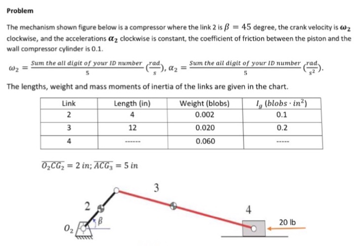 Solved Problem The mechanism shown figure below is a | Chegg.com