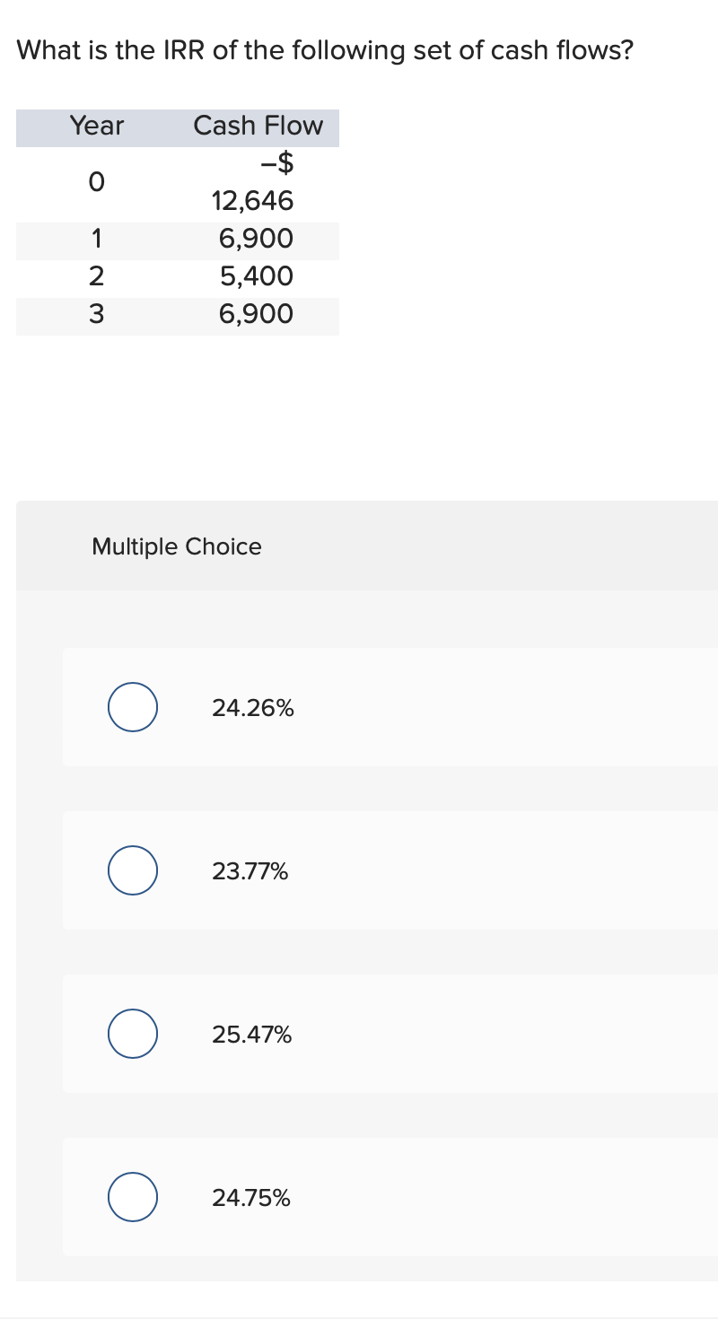 Solved What is the IRR of the following set of cash | Chegg.com