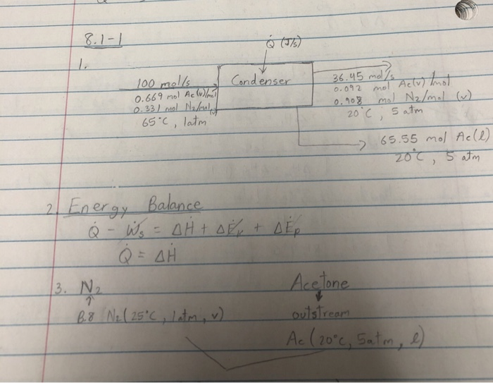 Solved EXAMPLE 8.1-1 Energy Balance on a Condenser Acetone | Chegg.com