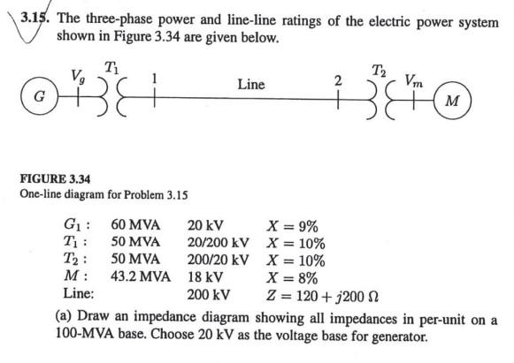Solved 3.15. The three-phase power and line-line ratings of | Chegg.com
