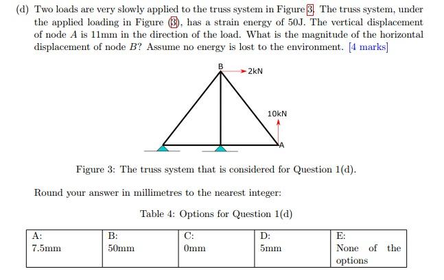 Solved (d) Two loads are very slowly applied to the truss | Chegg.com