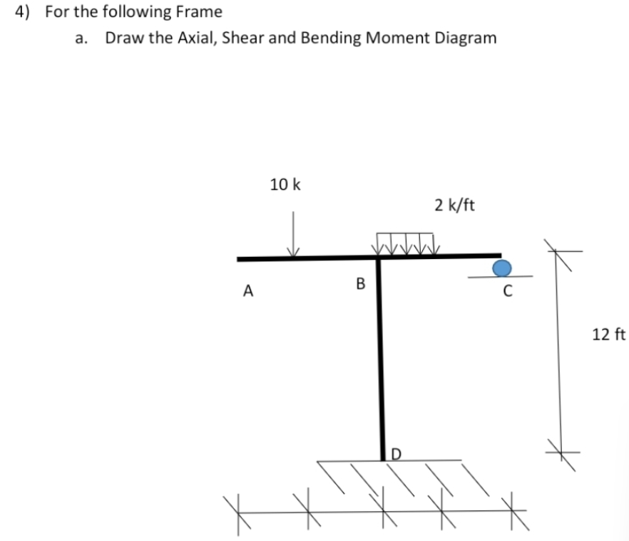 . Draw the Axial, Shear and Bending Moment Diagrams | Chegg.com
