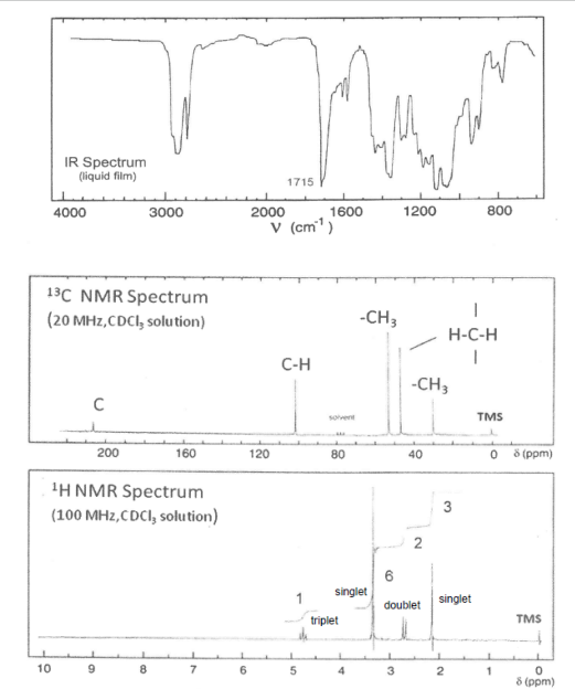 Solved Predict the molecular structure of an unknown | Chegg.com