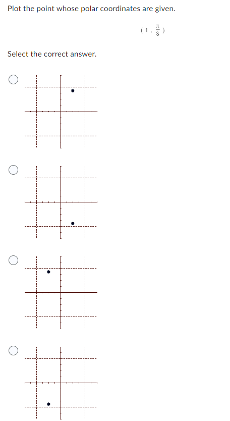 Solved Plot the point whose polar coordinates are ﻿.1,pi | Chegg.com