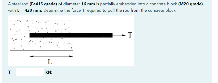 Solved A steel rod (Fe415 grade) of diameter 16 mm is | Chegg.com