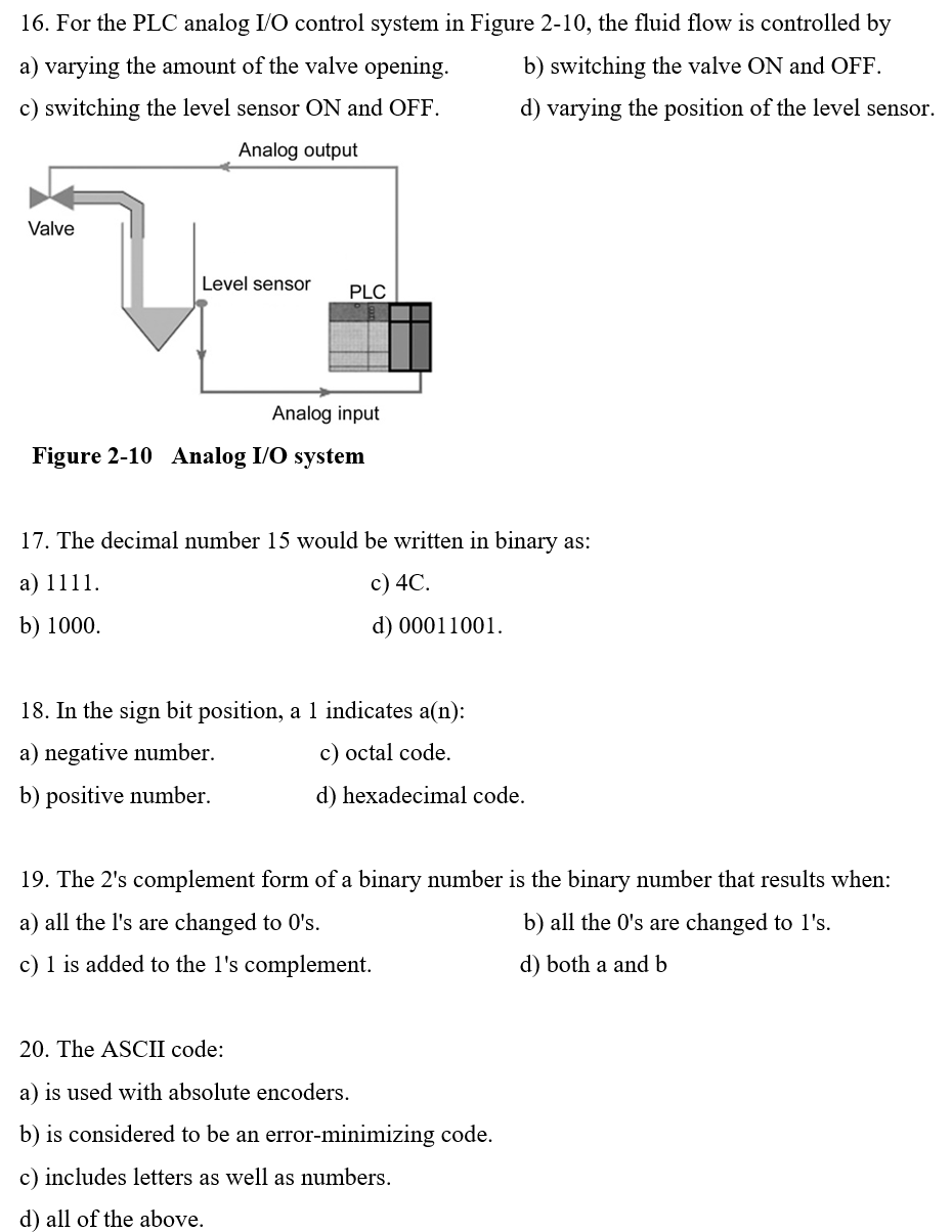 Solved 16. For the PLC analog 1/0 control system in Figure | Chegg.com