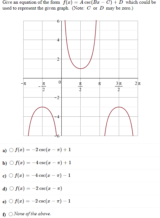 Solved Give an equation of the form f(x)=Acsc(Bx−C)+D which | Chegg.com