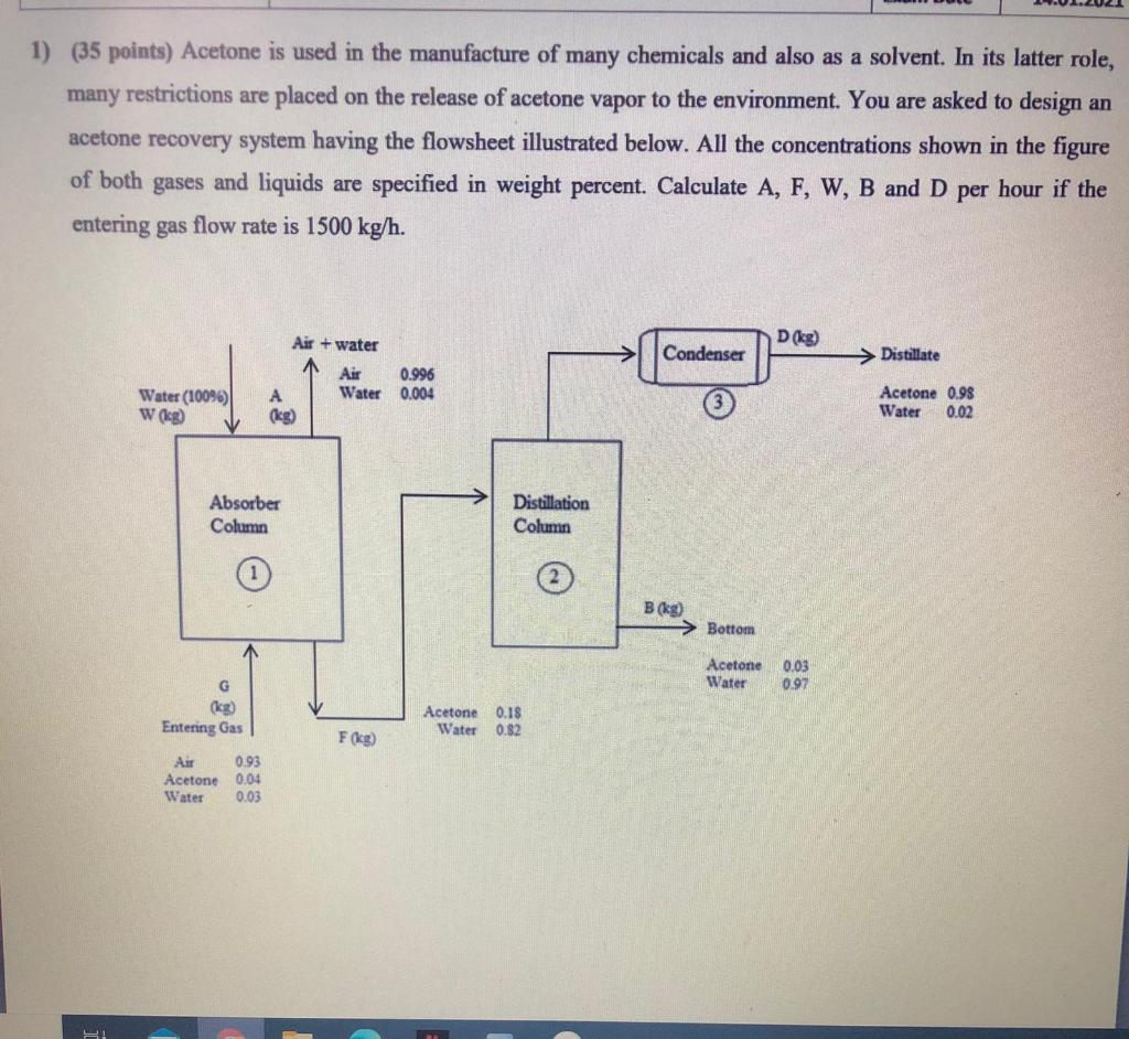 Solved 1) (35 points) Acetone is used in the manufacture of | Chegg.com
