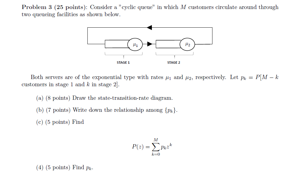 Problem 3 (25 points): Consider a "cyclic queue in | Chegg.com