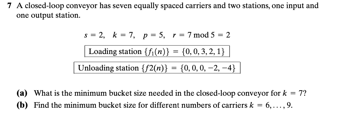 Solved 7 A closed-loop conveyor has seven equally spaced | Chegg.com