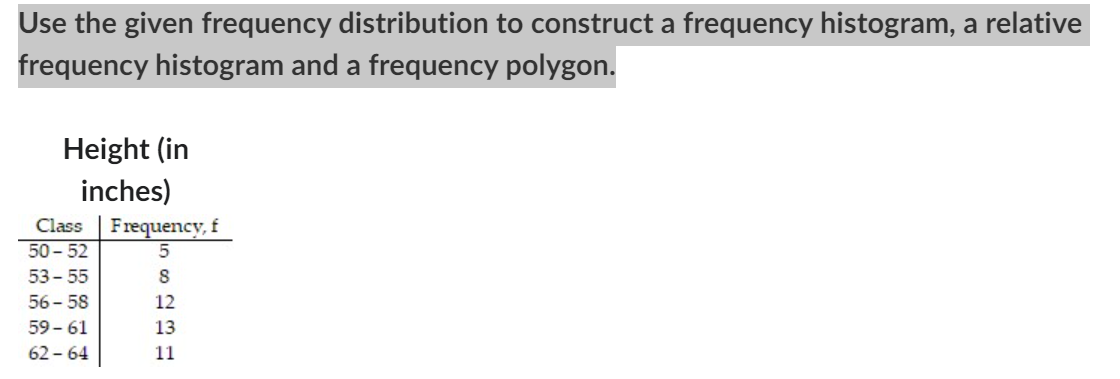 Solved Use the given frequency distribution to construct a | Chegg.com
